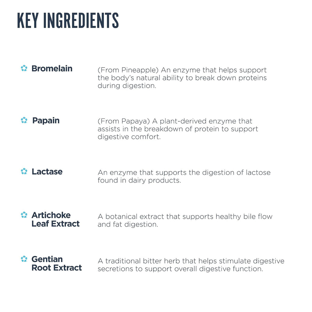 Probiotics for improved digestion