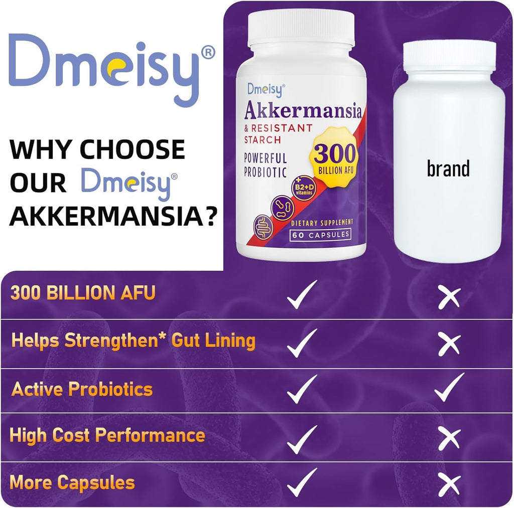 Probiotics for improved digestion
