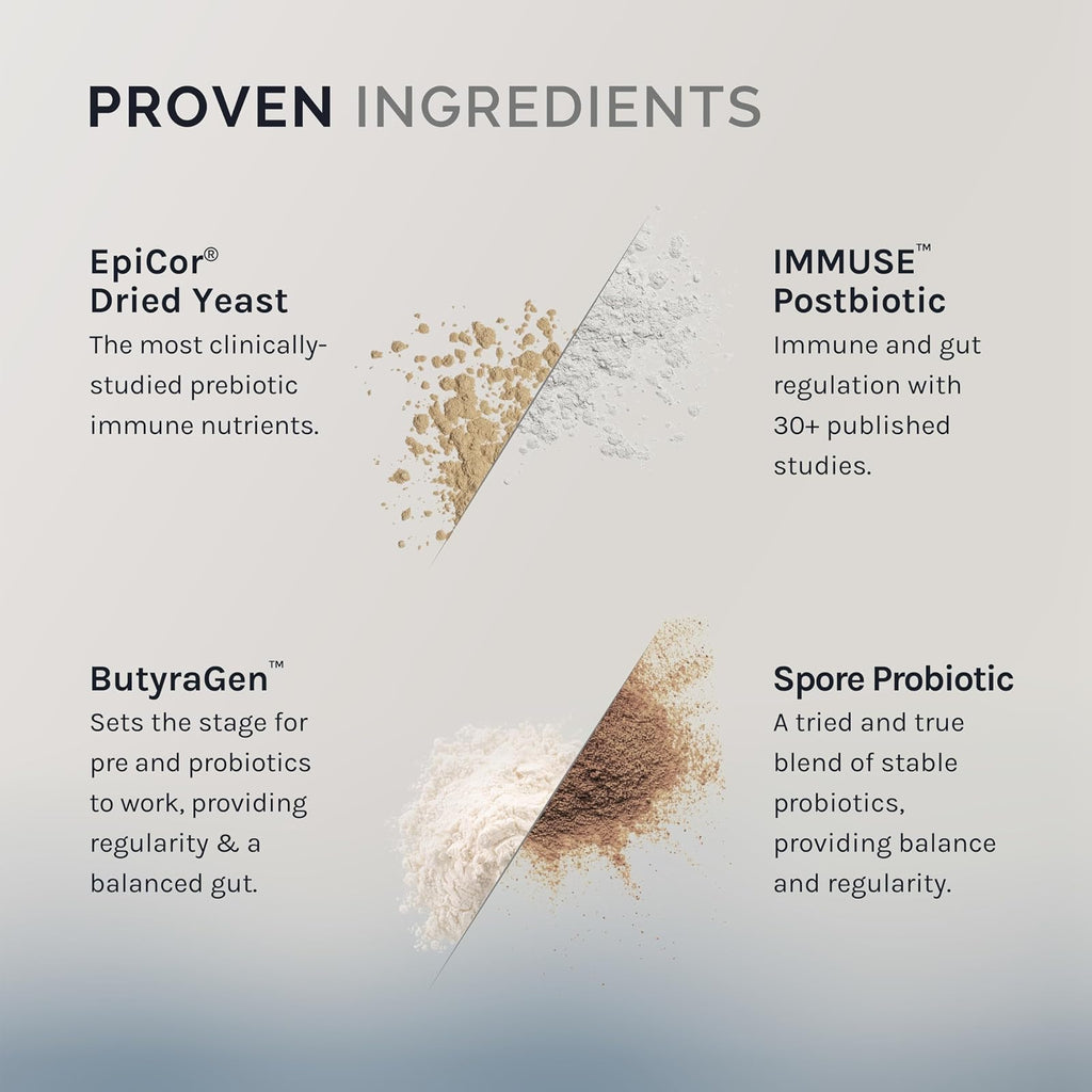 probiotics for improved digestion