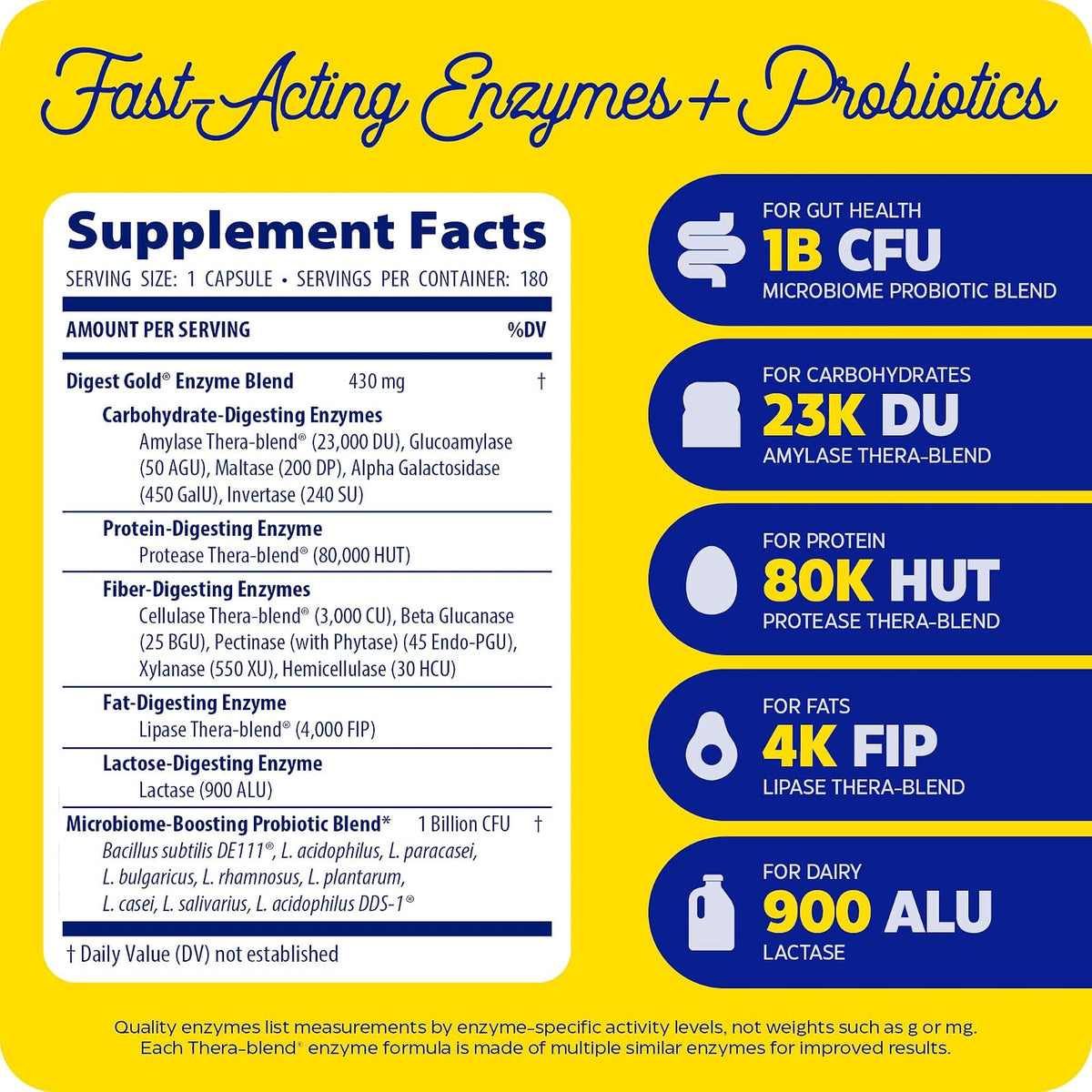 probiotics for improved digestion