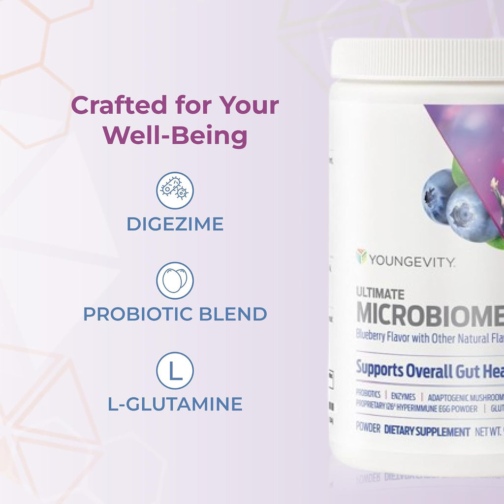 Probiotics for improved digestive wellness