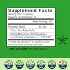 Probiotics for improved digestive wellness