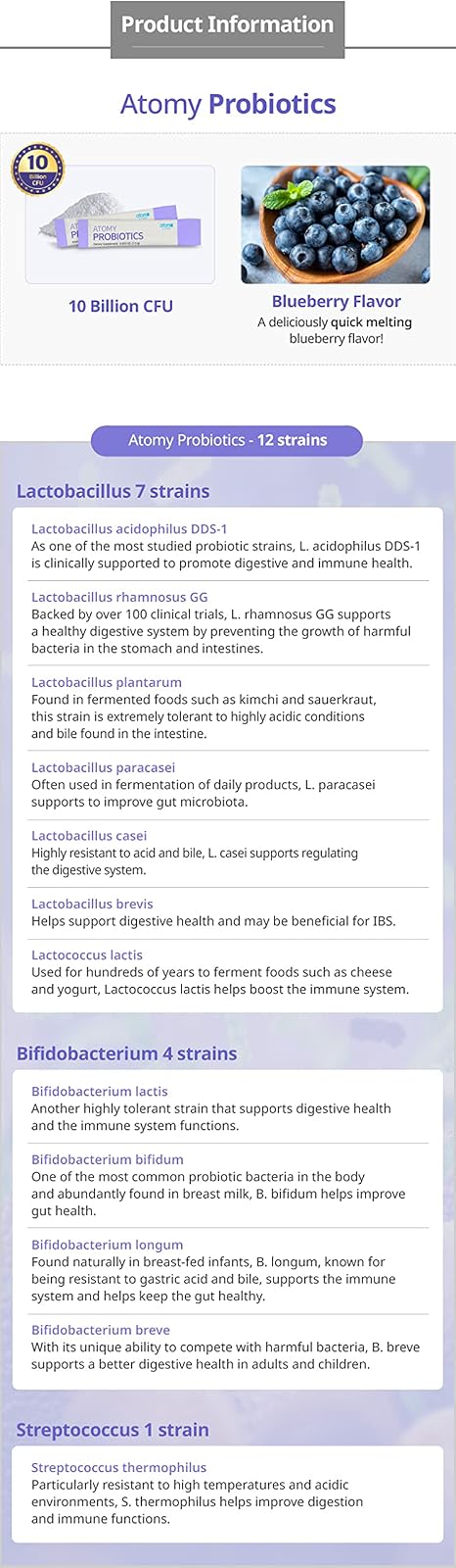 Probiotics for improved gut flora