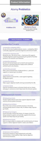 Probiotics for improved gut flora
