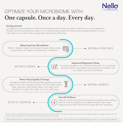 probiotics for improved nutrient absorption