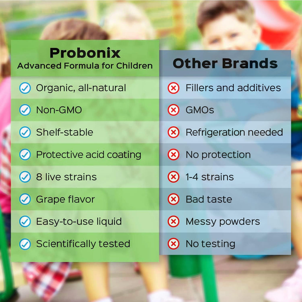 probiotics for kids 30 lbs and up