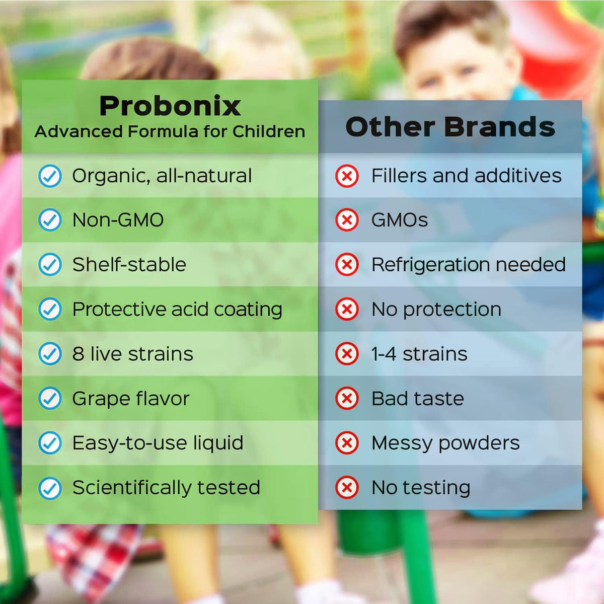 probiotics for kids 30 lbs and up