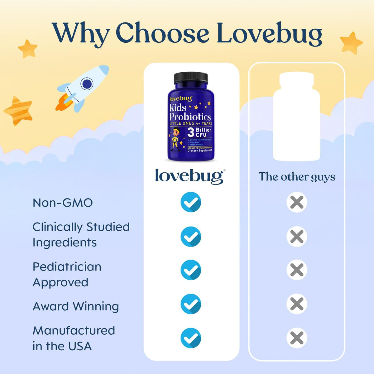 probiotics for kids with 50 billion CFU