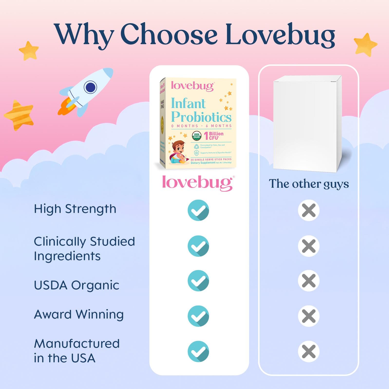 probiotics for kids with 50 billion CFU