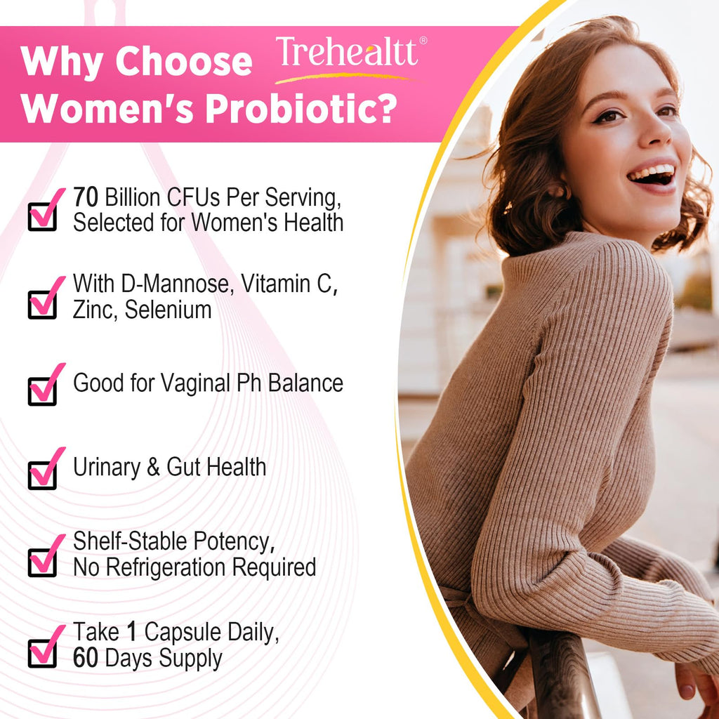 Probiotics for maintaining feminine health