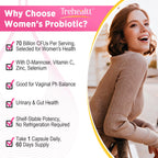 Probiotics for maintaining feminine health