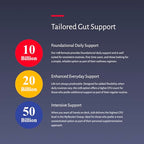 probiotics for men 10 billion CFU
