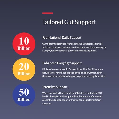 probiotics for men 10 billion CFU