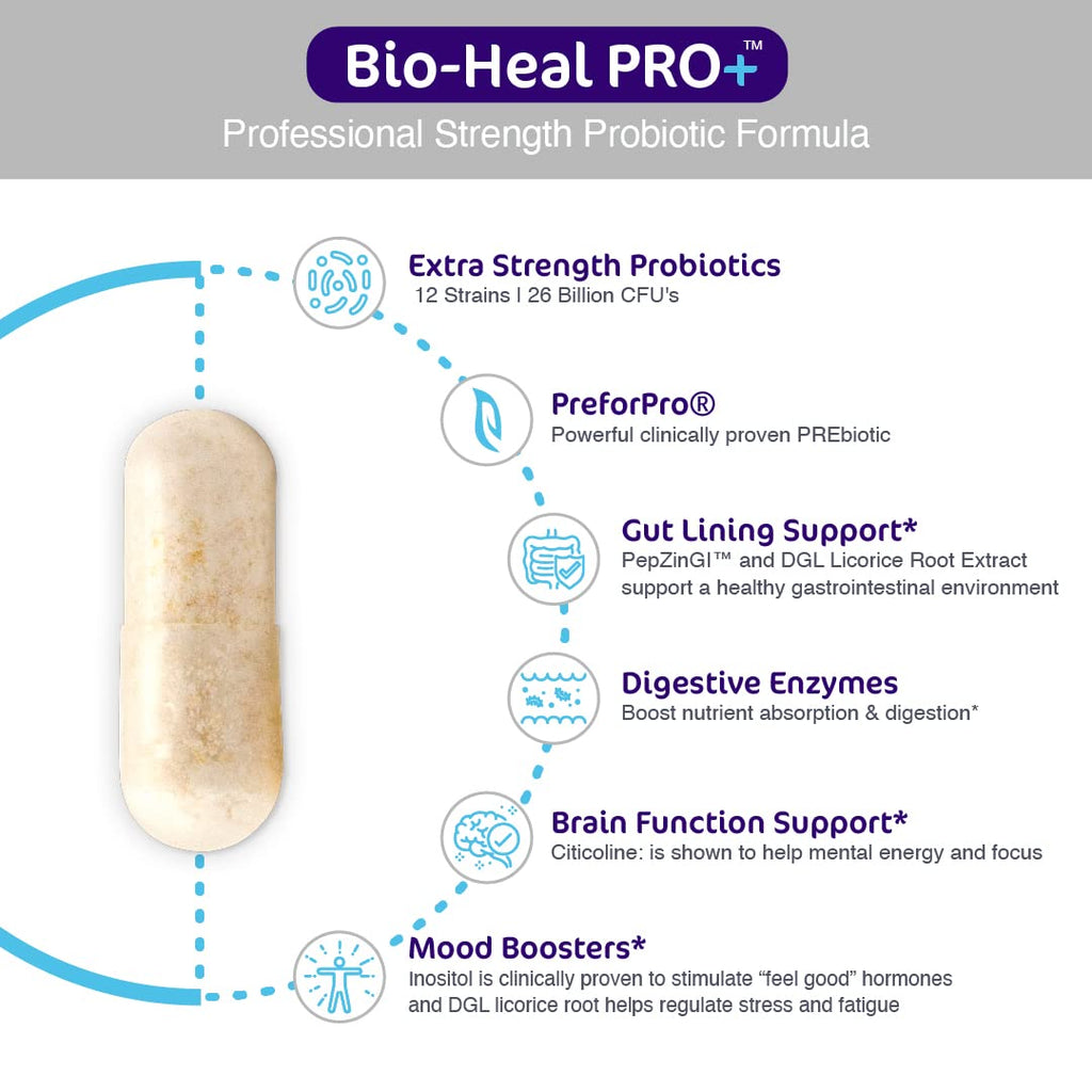 probiotics for men 50 billion cfu