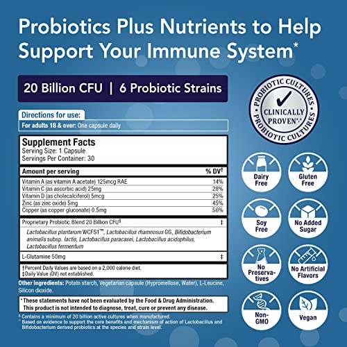 probiotics for men and women health