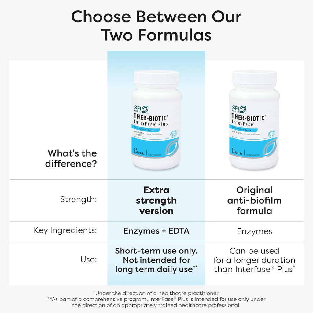 probiotics for men digestive health