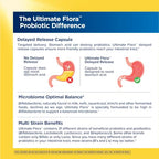 probiotics for men digestive health