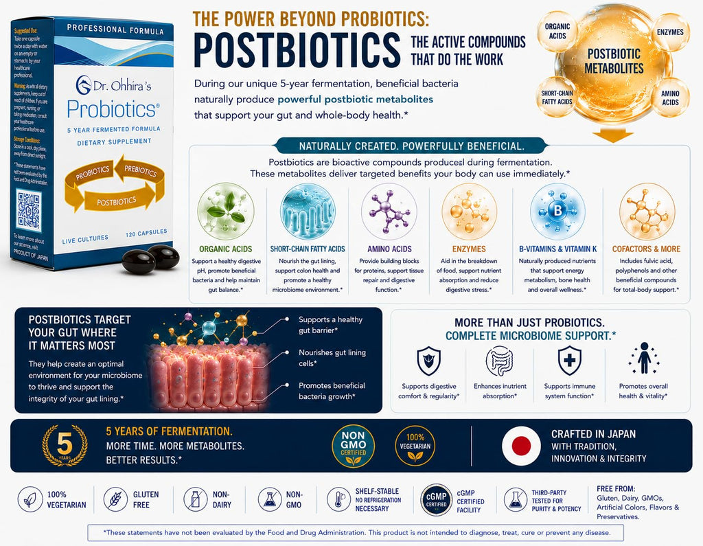 probiotics for men digestive support