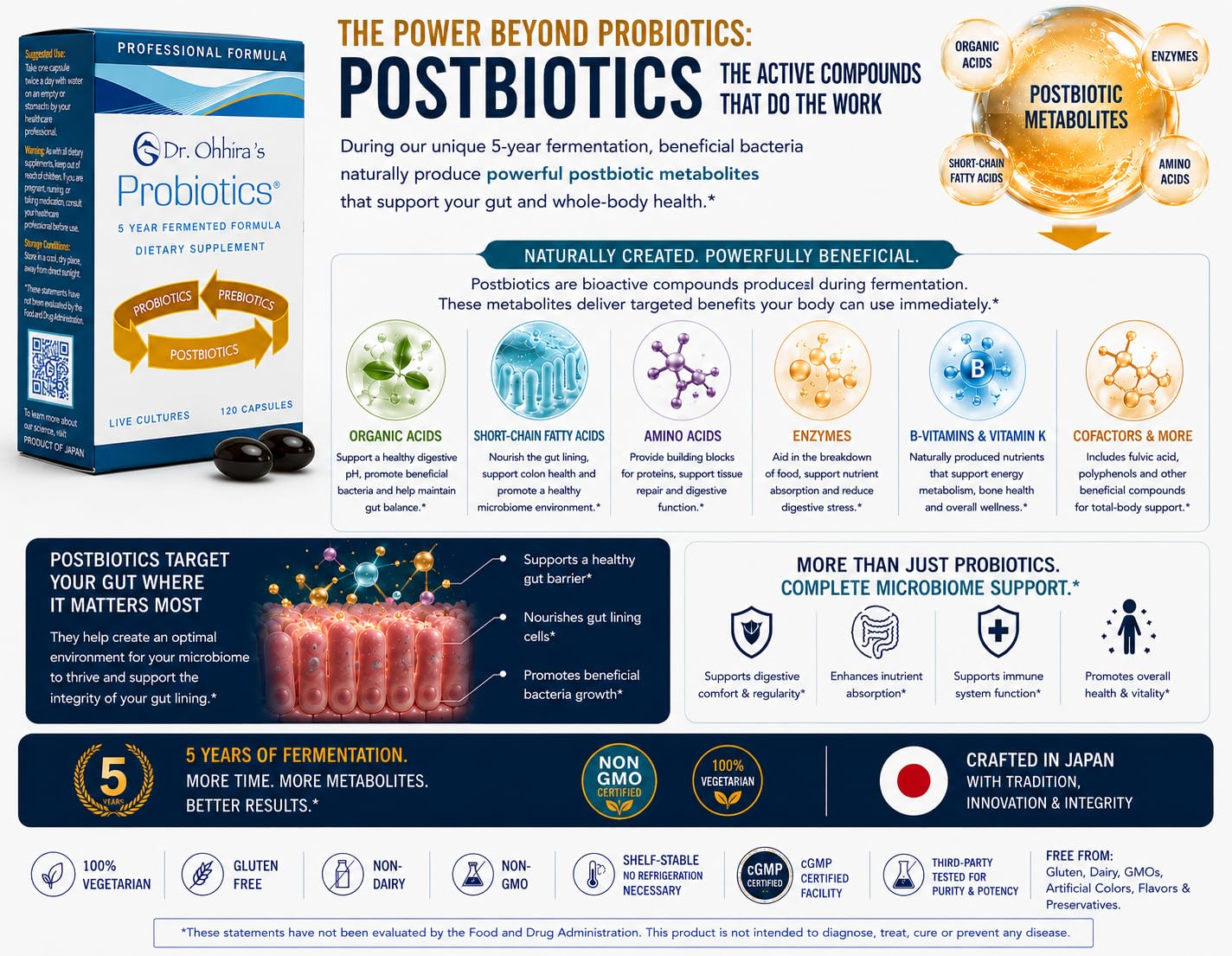 probiotics for men digestive support