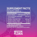 probiotics for men gut support