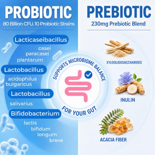 probiotics for men immune boost
