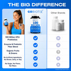 probiotics for men immune boost