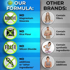 probiotics for men immune support