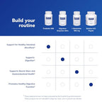 probiotics for men’s health