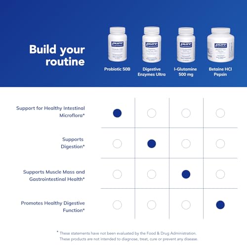 probiotics for men’s health