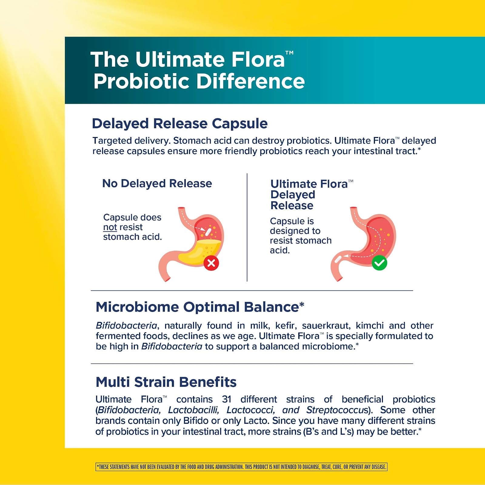 Probiotics for men to boost immunity