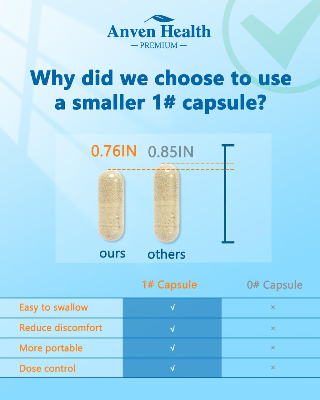 probiotics for men to boost wellness