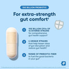 probiotics for men with 100 billion CFU