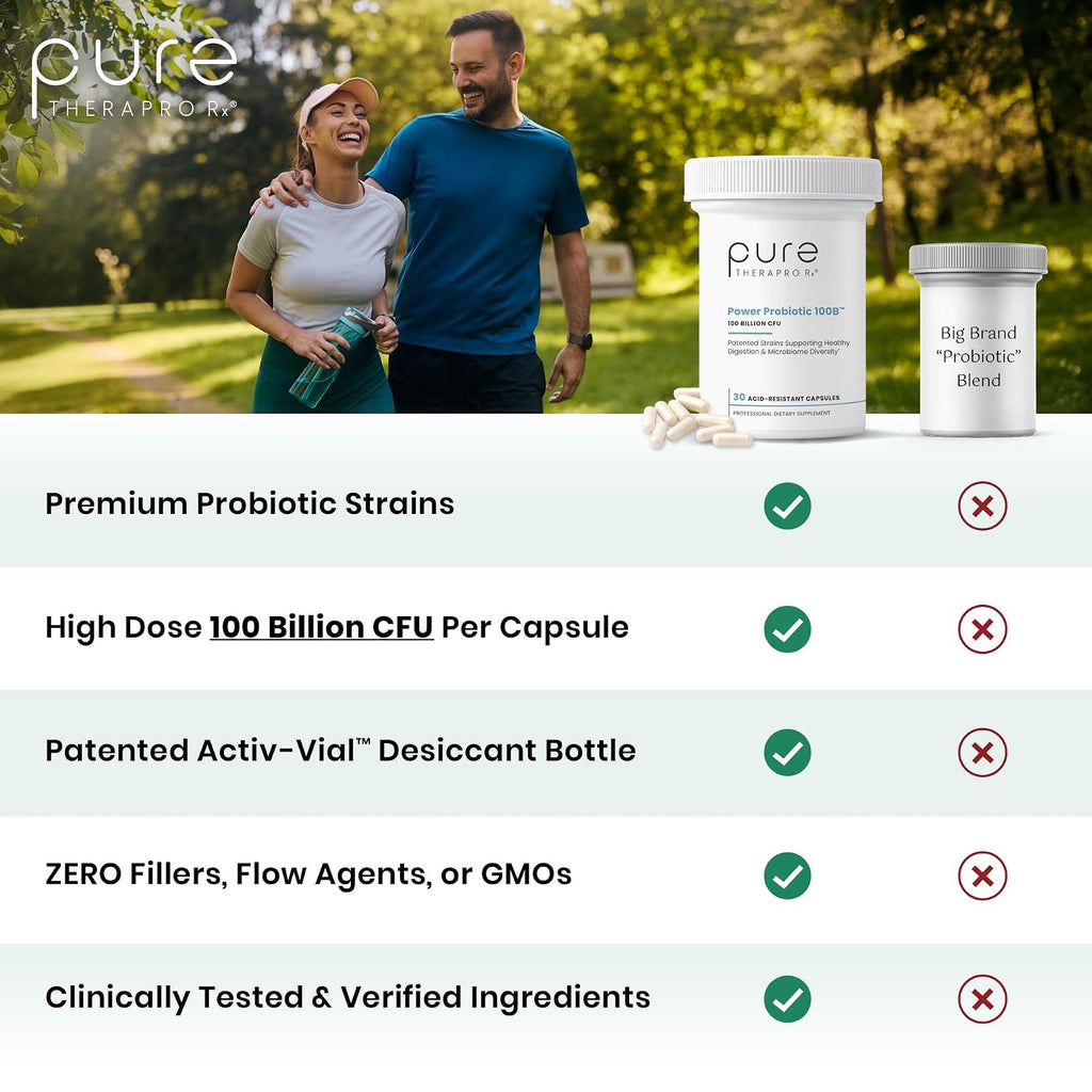 probiotics for men with 100 billion CFU