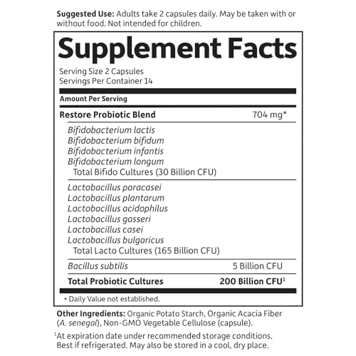 probiotics for men with 200 billion CFU