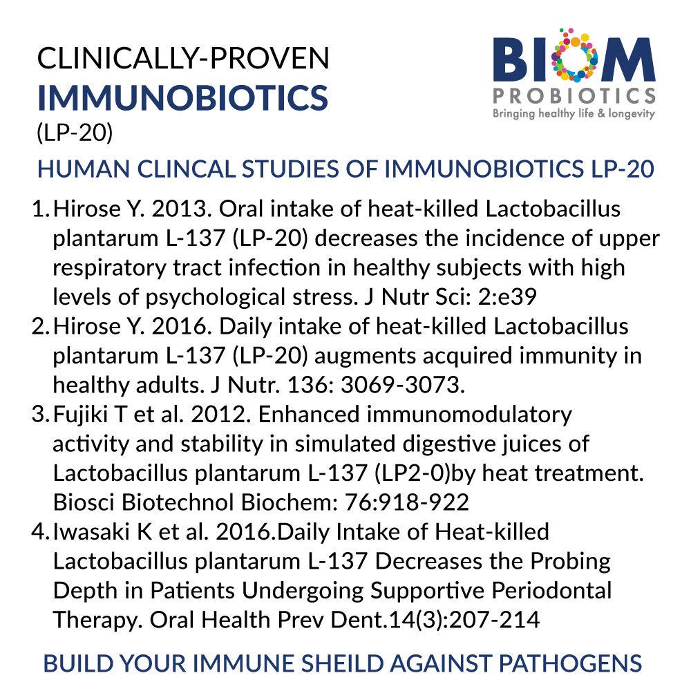 probiotics for men with 25 billion CFU