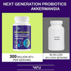 probiotics for men with 300 billion
