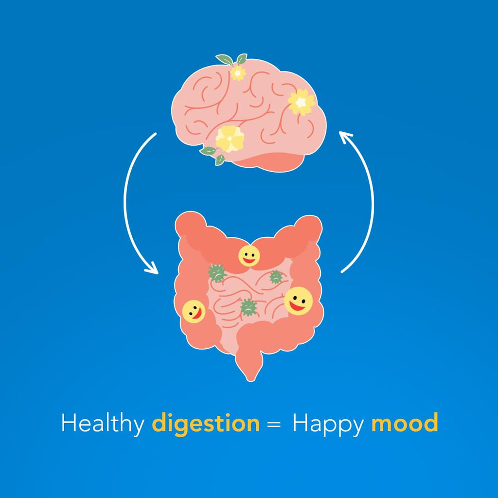 probiotics for men with 40 mg