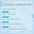 probiotics for men with 50 billion CFU