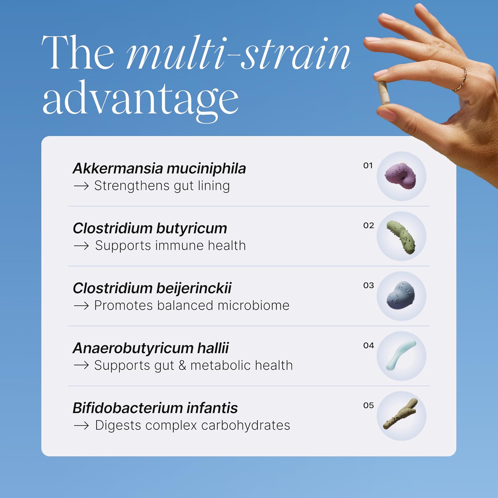 Probiotics for men with 50 billion CFU