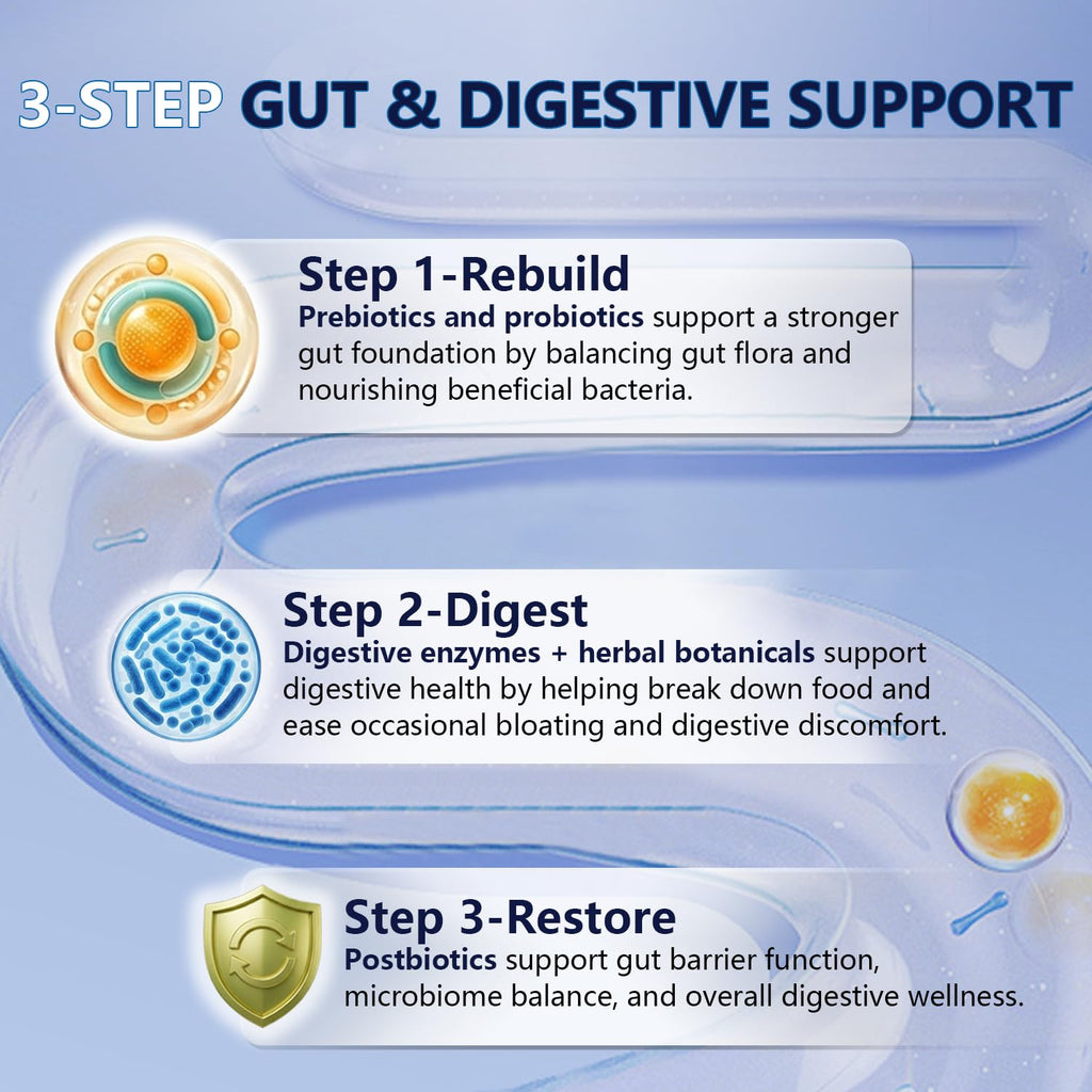 Probiotics for men with 50 billion CFU