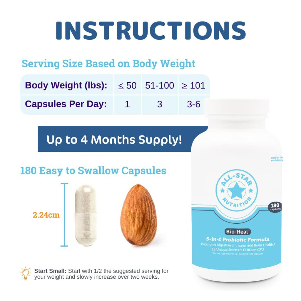 Probiotics for men with 50 billion CFU
