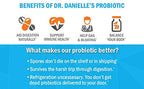 Probiotics for men with 50 billion CFU