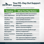 probiotics for men with 50 billion CFU