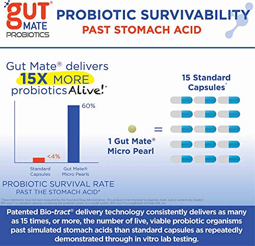 Probiotics for men with 50 billion CFU