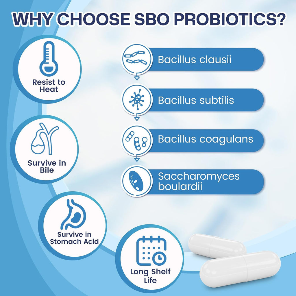 probiotics for men with 60 billion CFU
