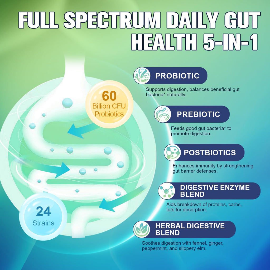 probiotics for men with 60 capsules