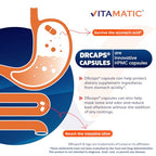 probiotics for men with digestive issues