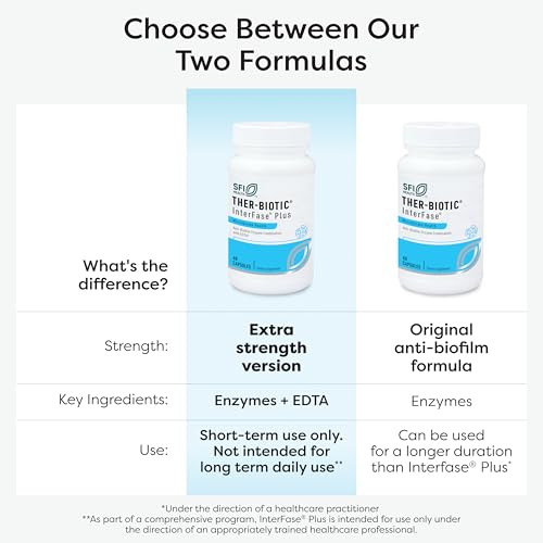 probiotics for men with gut support