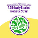 Probiotics for men with Omega 3