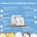 probiotics for men with oral health benefits